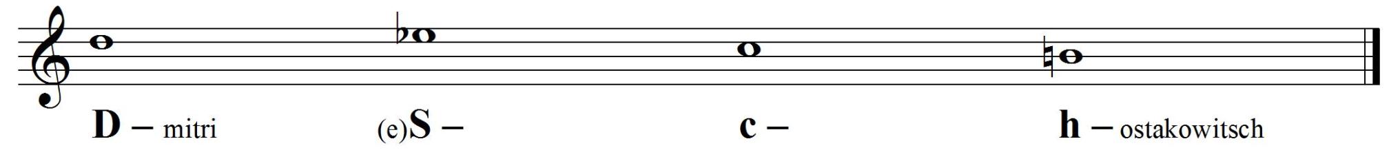 Muddle Instead of Music – The Art of Listening