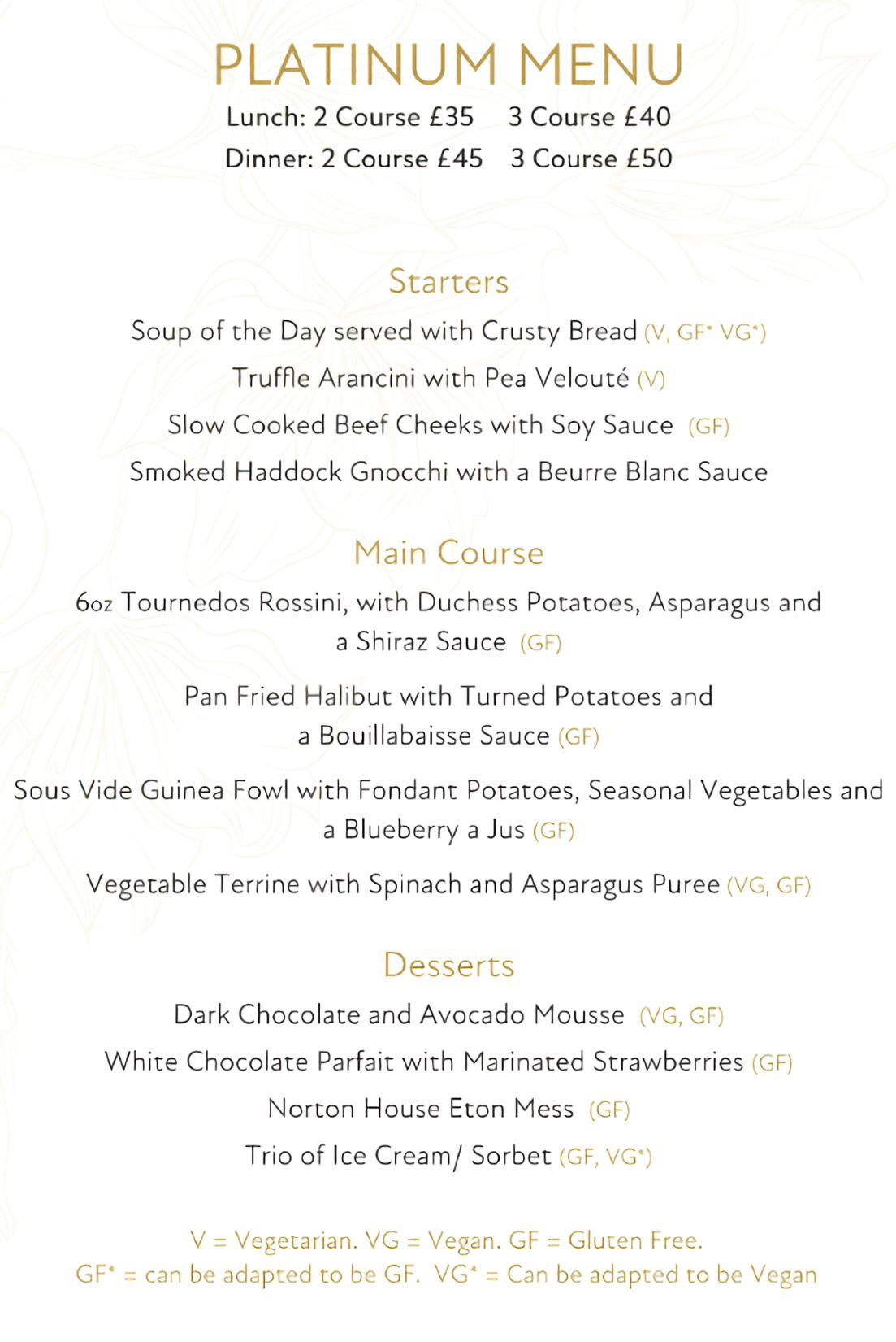 Post-Christmas Christmas dinner menus – The Art of Listening